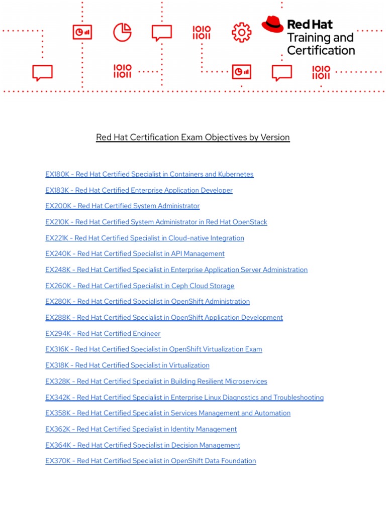 Red Hat Certification Exam Objectives | PDF | Open Stack | File System