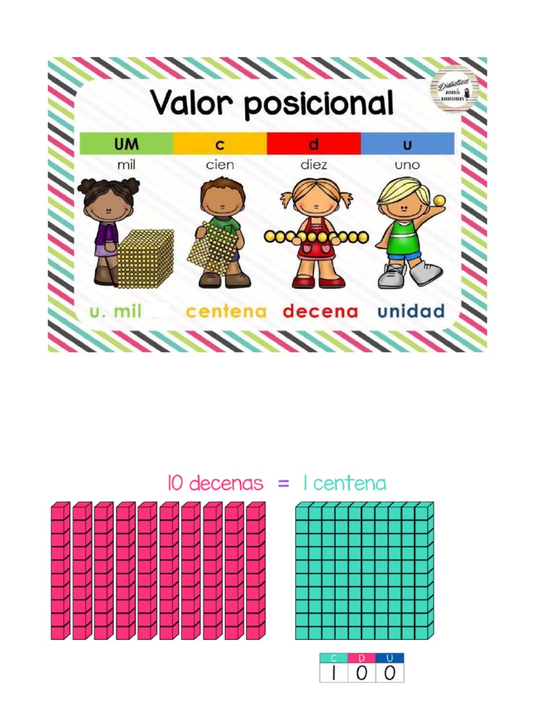 Valor Posicional | PDF