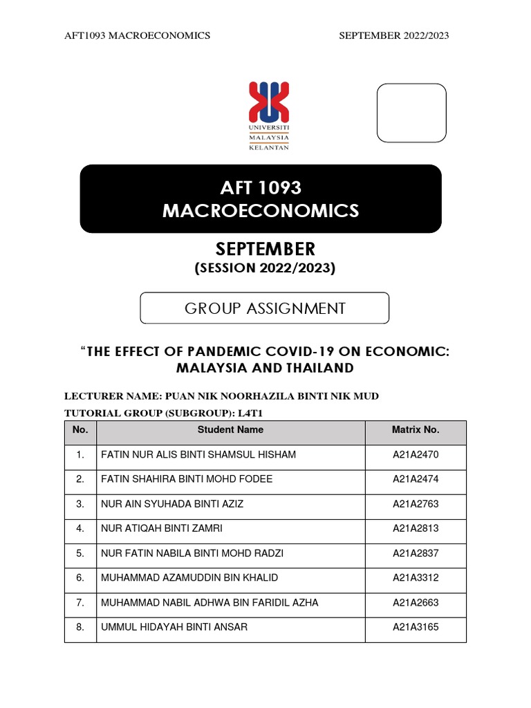 Assignment Macro (G2) | PDF