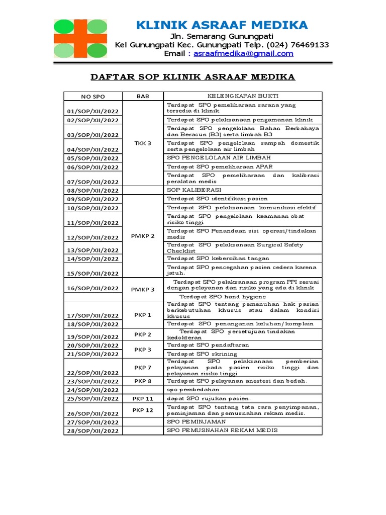 Daftar SOP Klinik Asraaf Medika | PDF