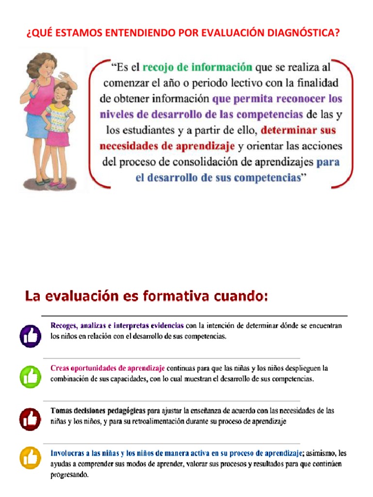 EvaluaciÓn DiagnÓstica 2023 Pdf Evaluación Aprendizaje 2582