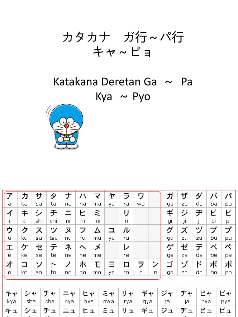 Pembelajaran Katakana (Ga～Pyo)) (1) | PDF