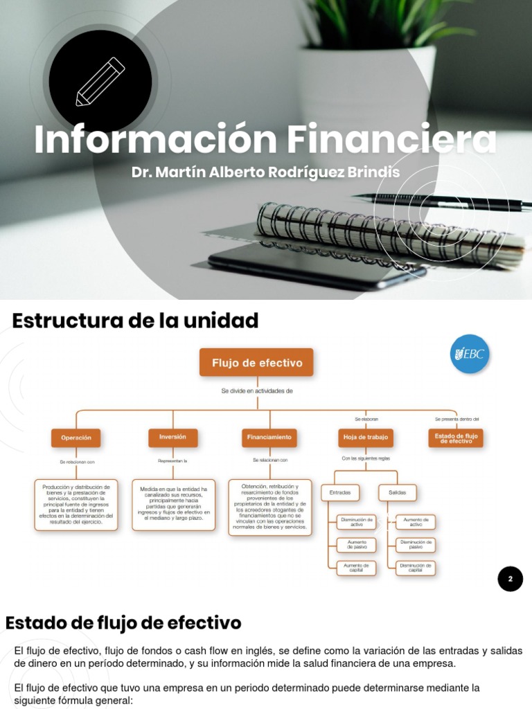 Información Fin Mod 5 | PDF | Contabilidad | Estado de resultados