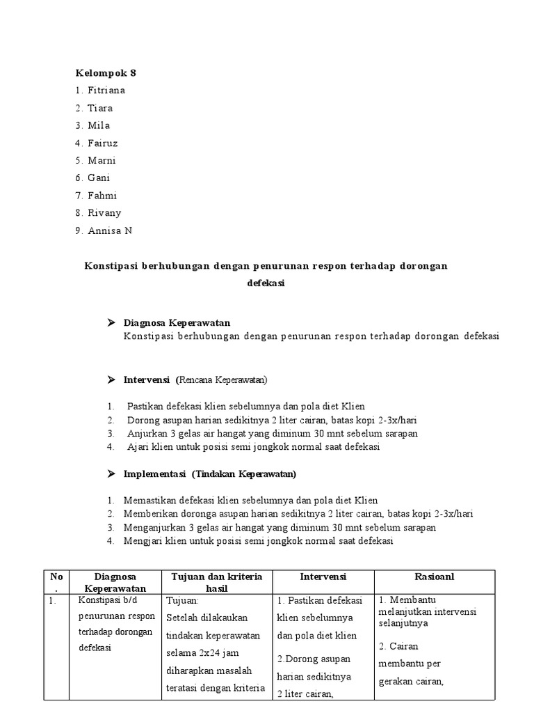 Konstipasi Berhubungan Dengan Penurunan Respon Terhadap Dorongan ...