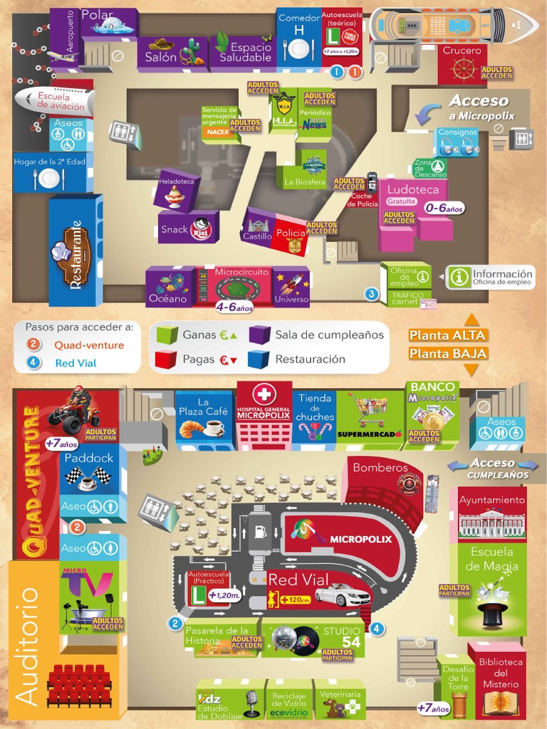 Mapa Micropolix | PDF