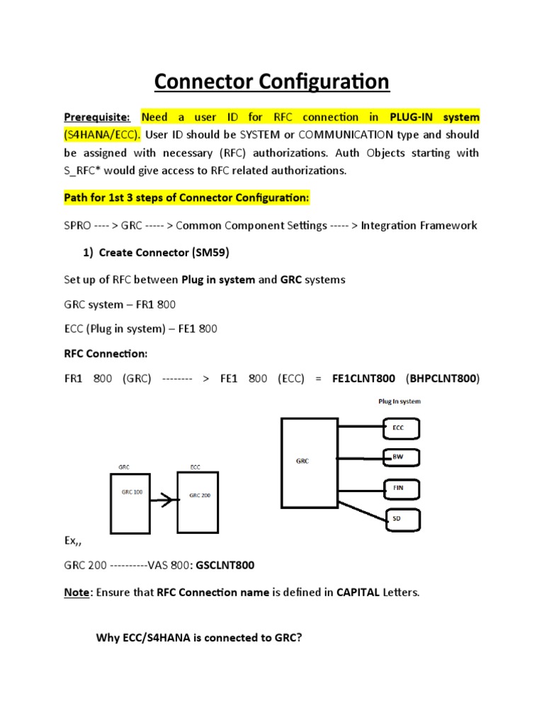Connector Configuration | PDF