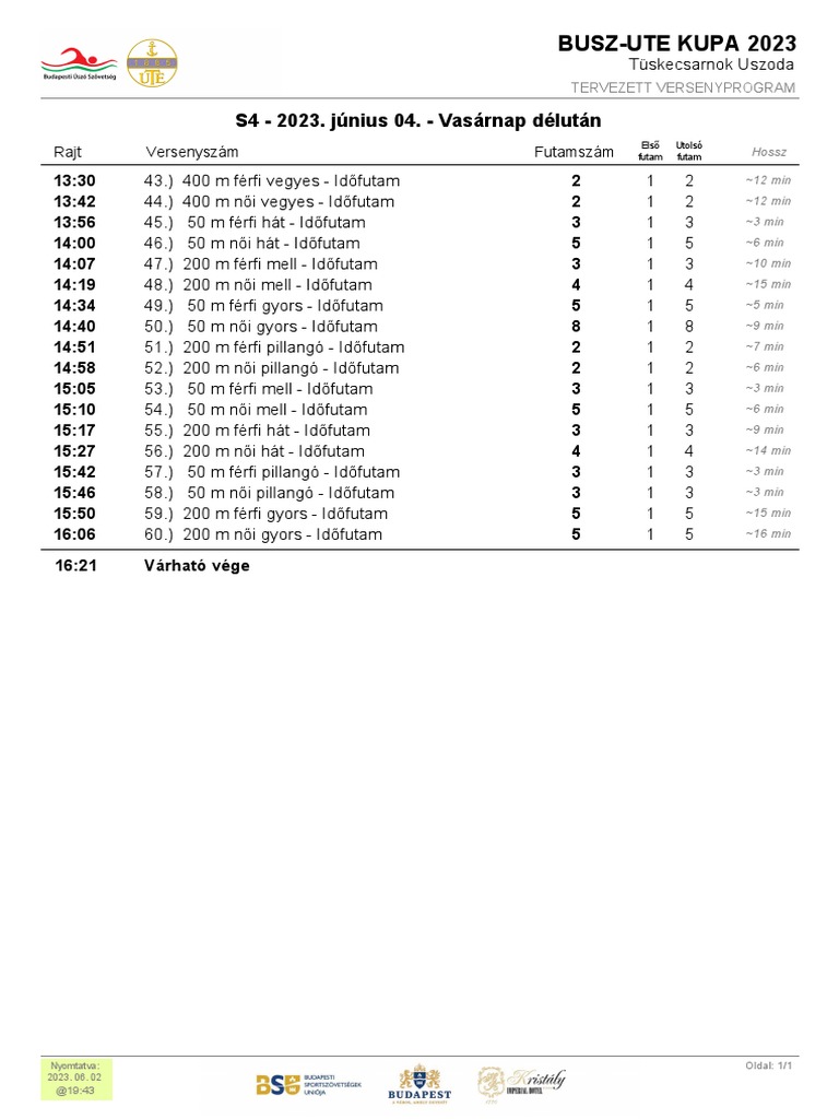 D20230603 BUSZ UTE Kupa Osszevont Versenyprogram S4 20230602 1943 | PDF