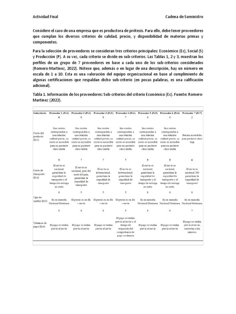 Actividad Final | PDF