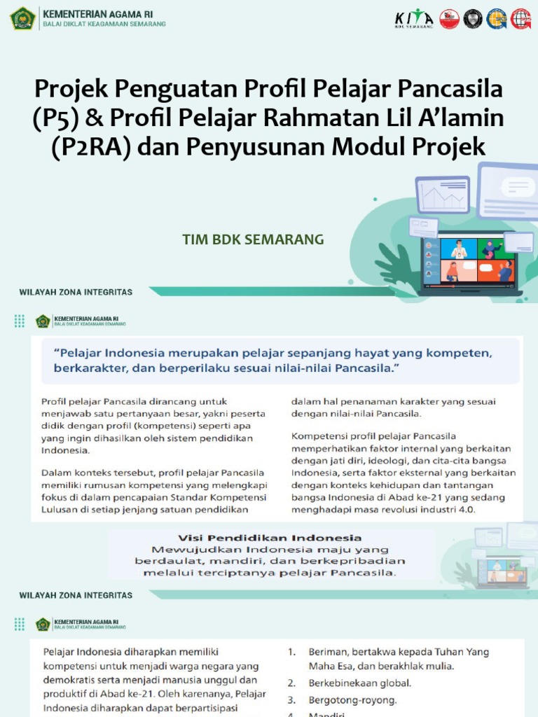 Projek Penguatan PPP PPRA Dan Modul Projek | PDF