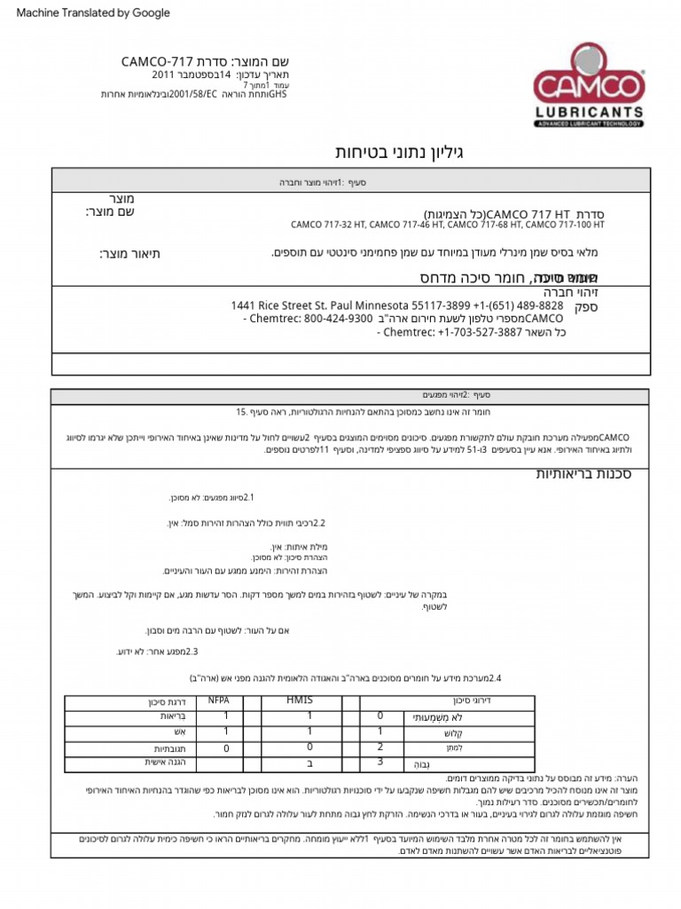 Camco-717 Series SDS | PDF