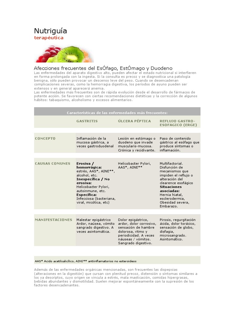 Nutriguía | PDF | La enfermedad por reflujo gastroesofágico | Nutrición