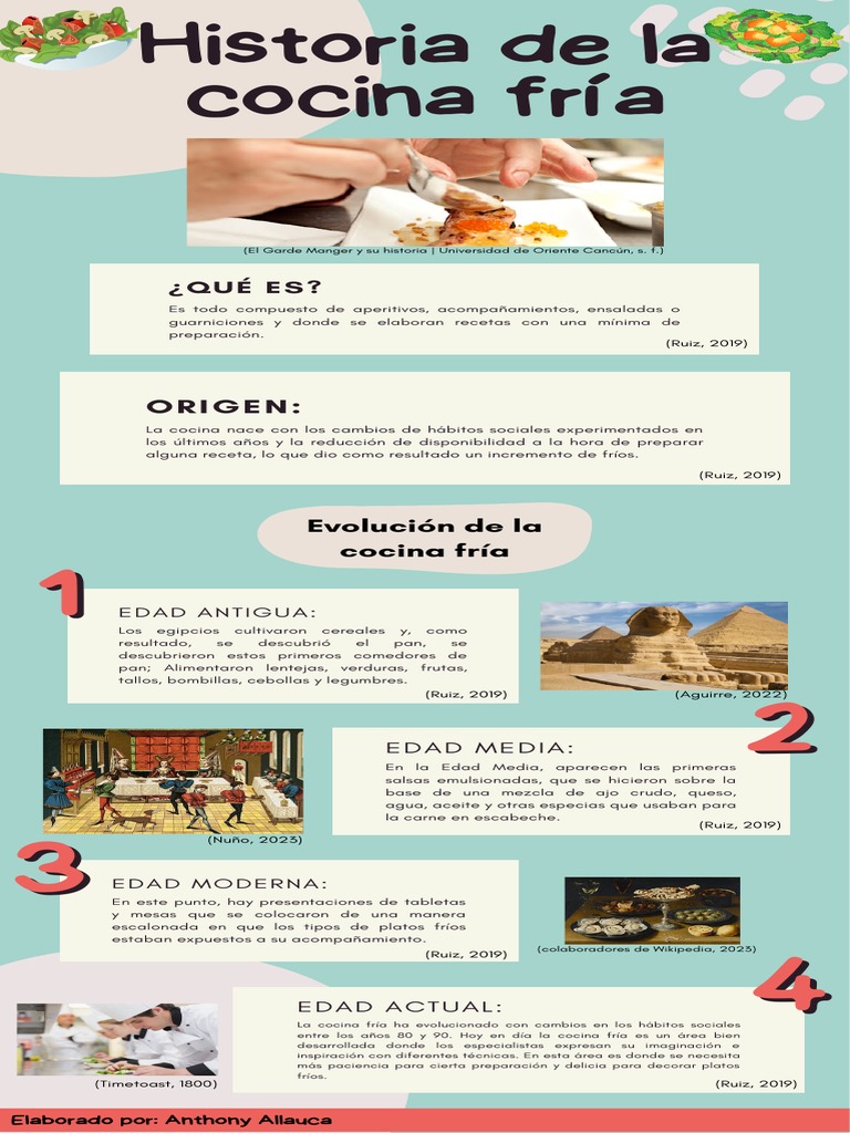 Historia de La Cocina Fría | PDF | Artes culinarias | Panes