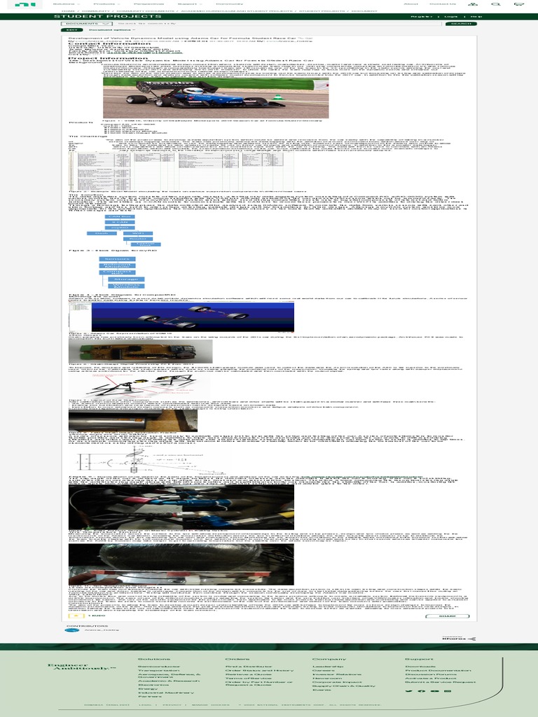 Development of Vehicle Dynamics Model Using Adams Car For Formula Student Race Car - NI ...