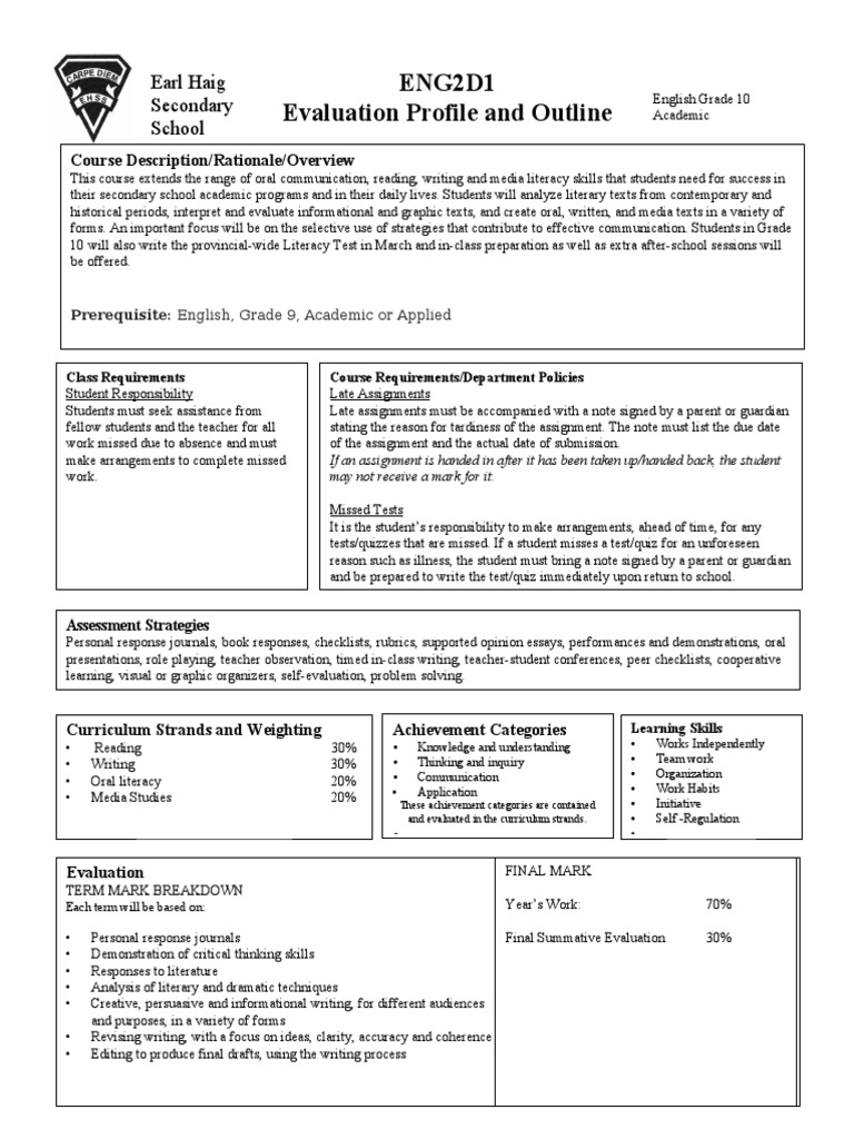 Course Outline ENGLISH 10 | PDF | Writing | Literacy