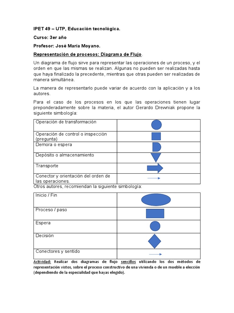 Programación en Bloques | Descargar gratis PDF | Programación de computadoras | Lenguaje de ...