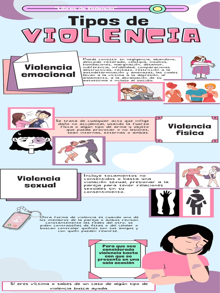 de Violencia Emocional | PDF
