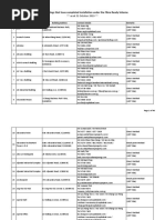 Updated Ri List | PDF | Singapore | World Politics