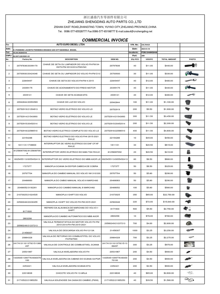 Invoice Kevin 20230516 (1) PDF | PDF