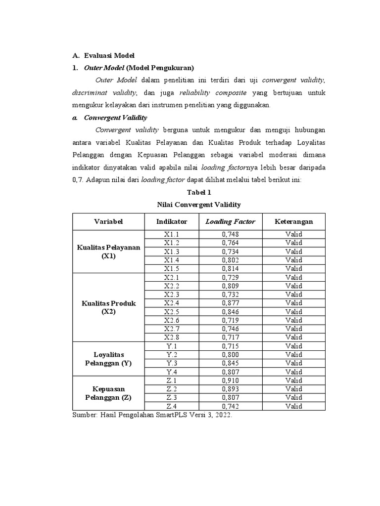 Hasil Olah Data Pdf