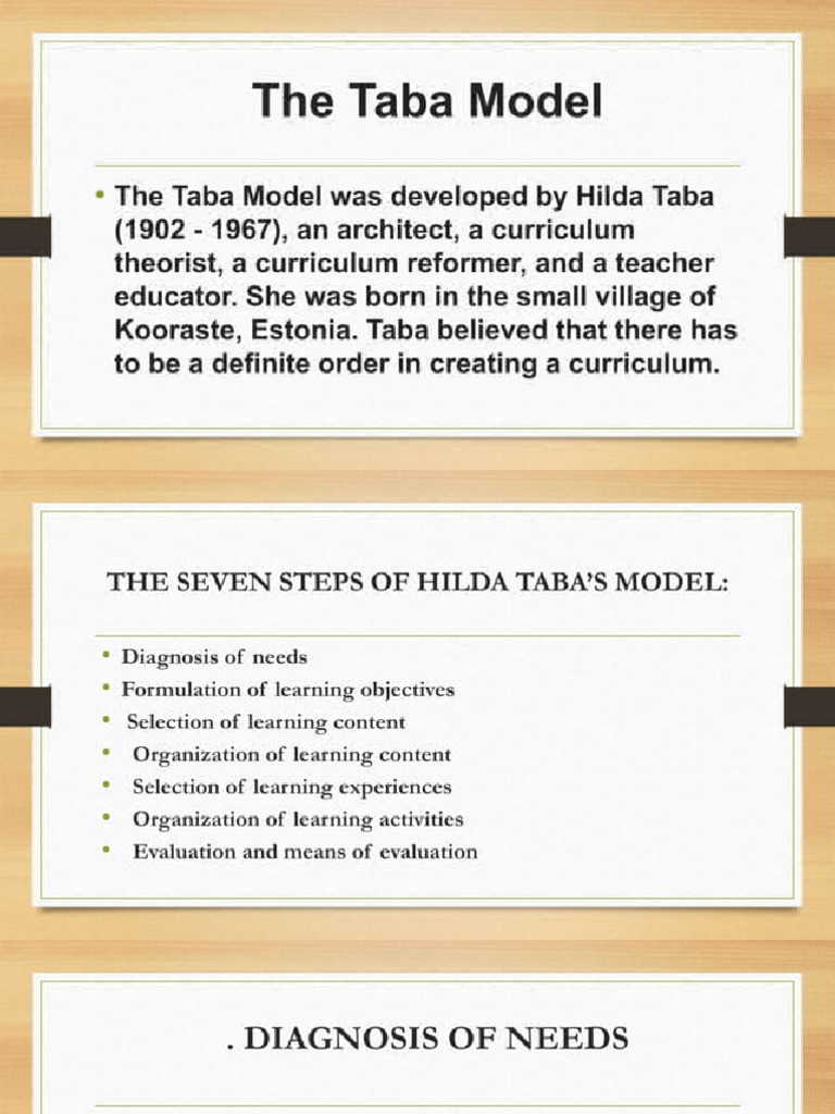 Hilda Taba Model | PDF