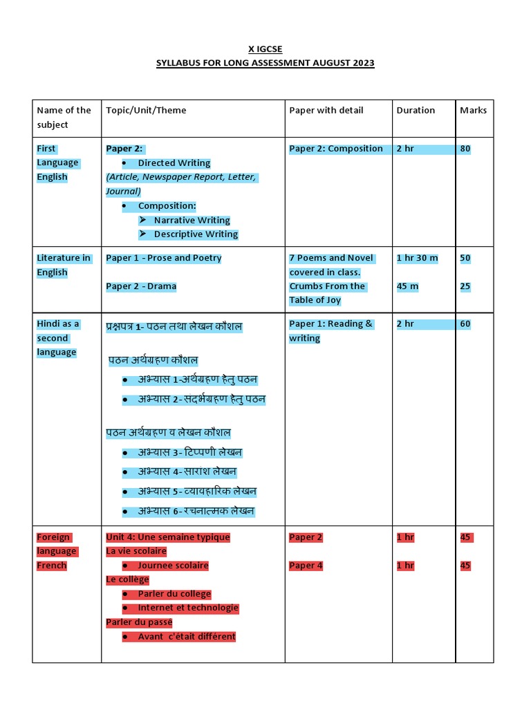 Syllabus - X IGCSE Long Assessment August 2023 | PDF