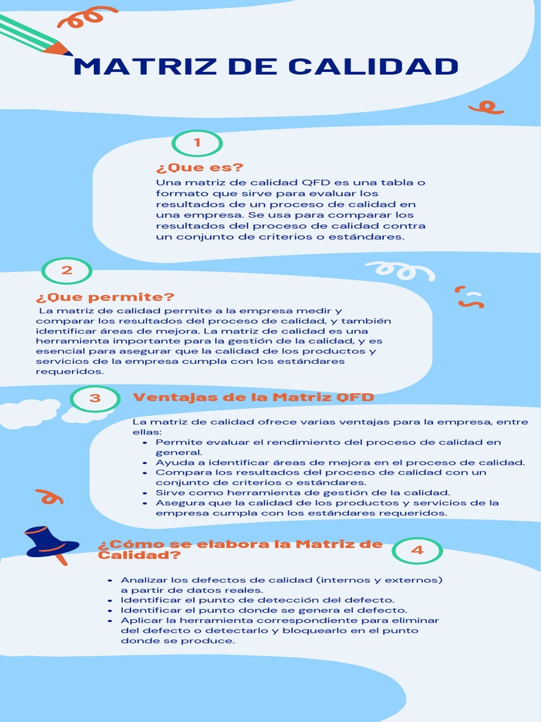 Infografia Matriz de Calidad | PDF
