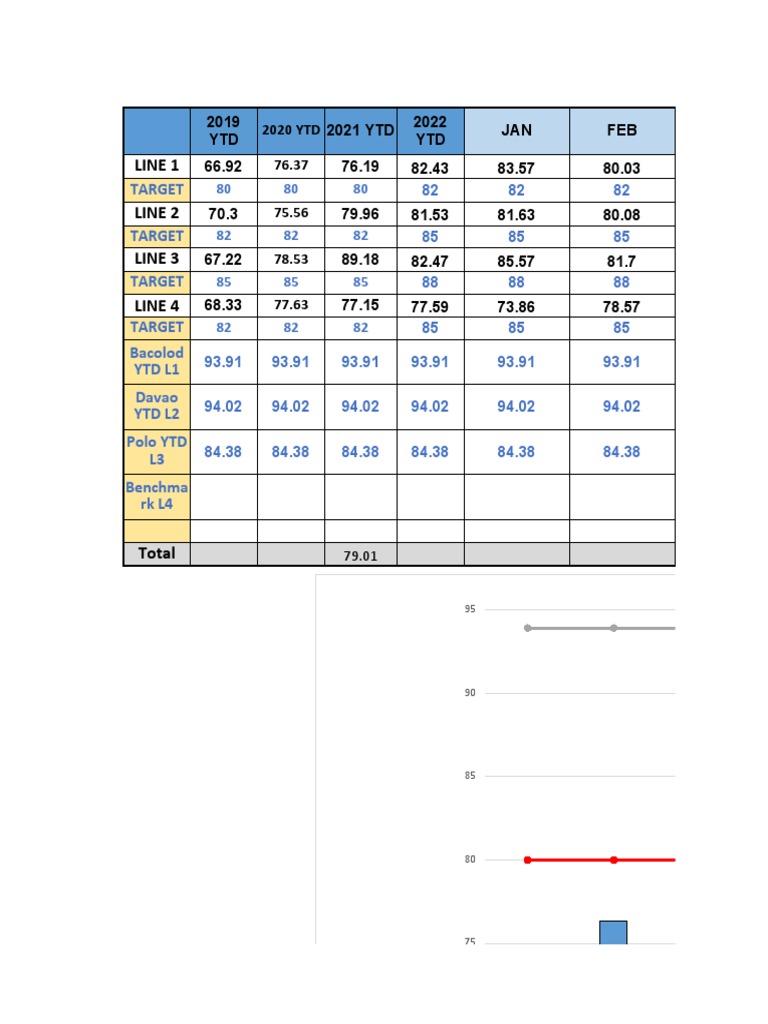 Ytd Calculator Raw File | PDF Ytd Calculator Raw File | PDF