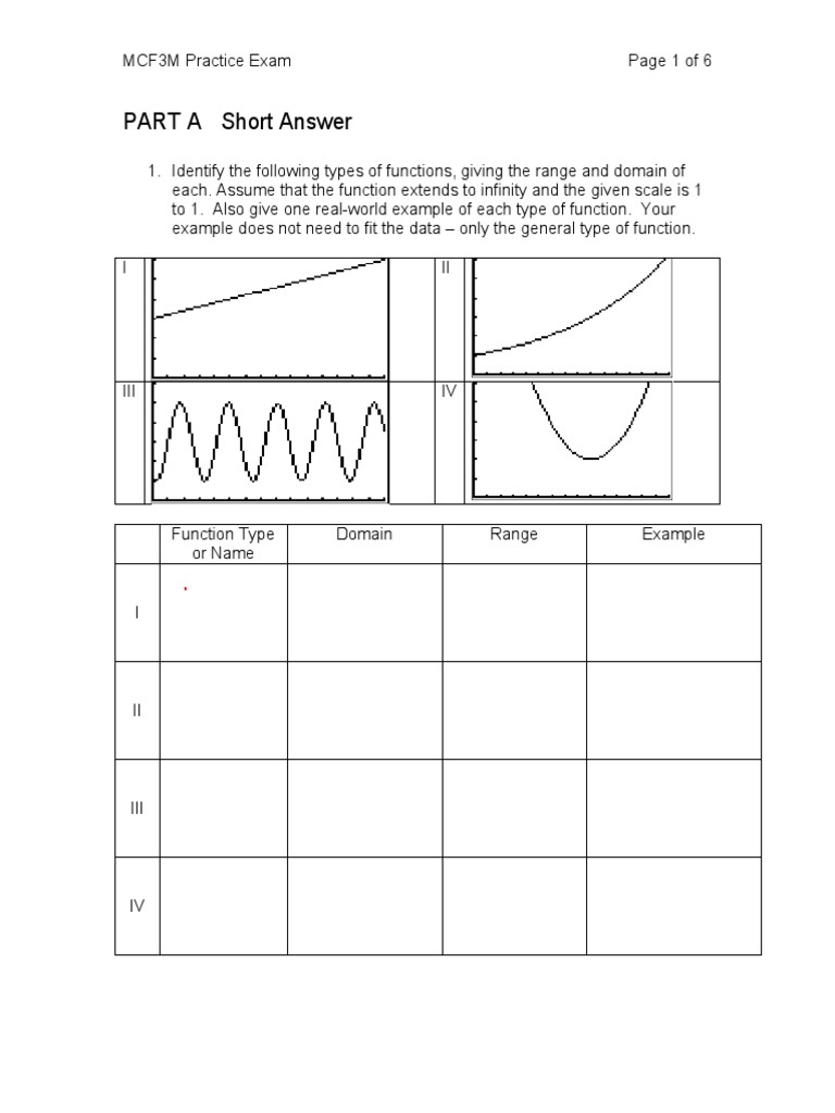 MCF3M Exam Practice Questions | PDF