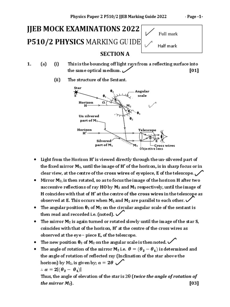 Jjeb Mock Examinations 2022 Physics Marking Guide A Level | PDF | Polarization (Waves) | Inductor
