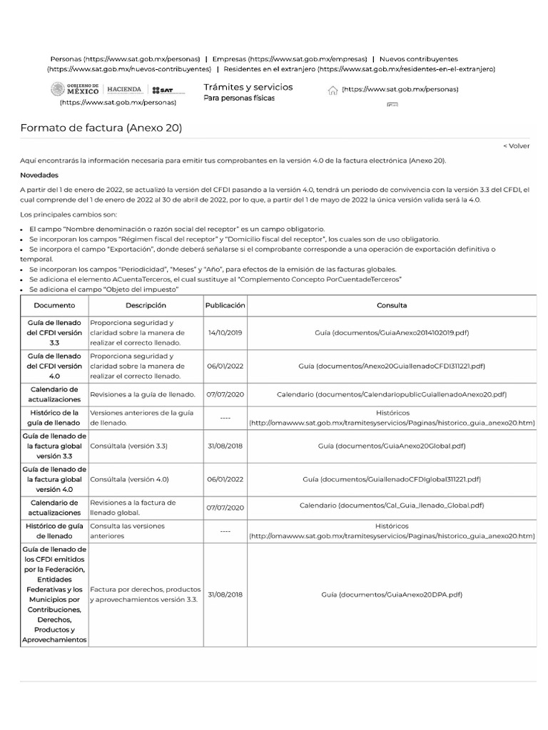 Anexo 20 RMF 2022 | PDF