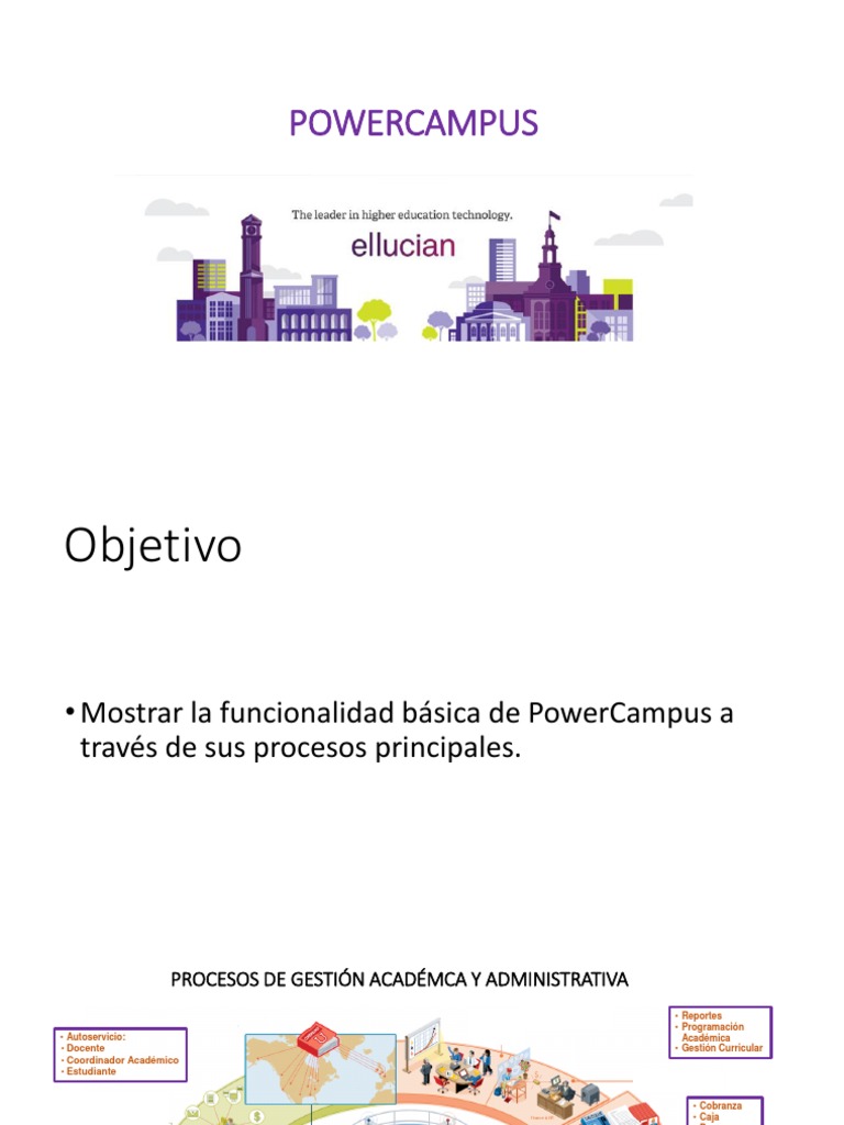 Introducción A PowerCampus 03022020 | PDF | Plan de estudios