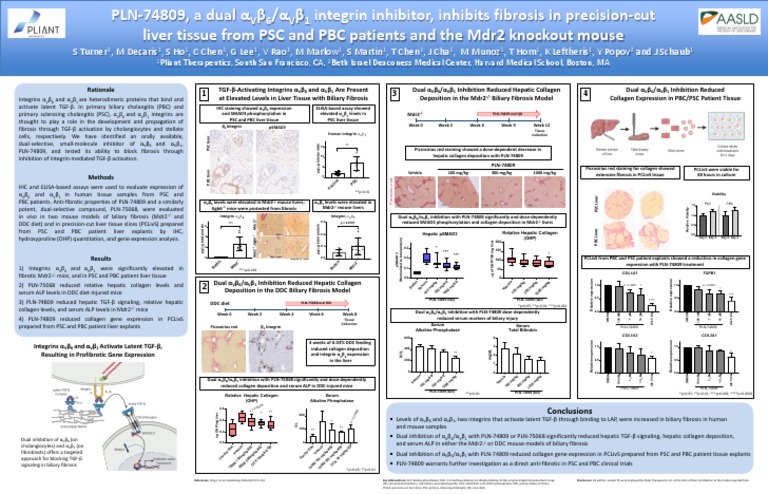 AASLD 2019 Final Poster - Corrected 032520 | PDF