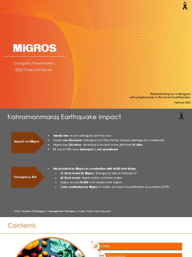 Migros Presentation 4q 2022 638132109719368031 | PDF