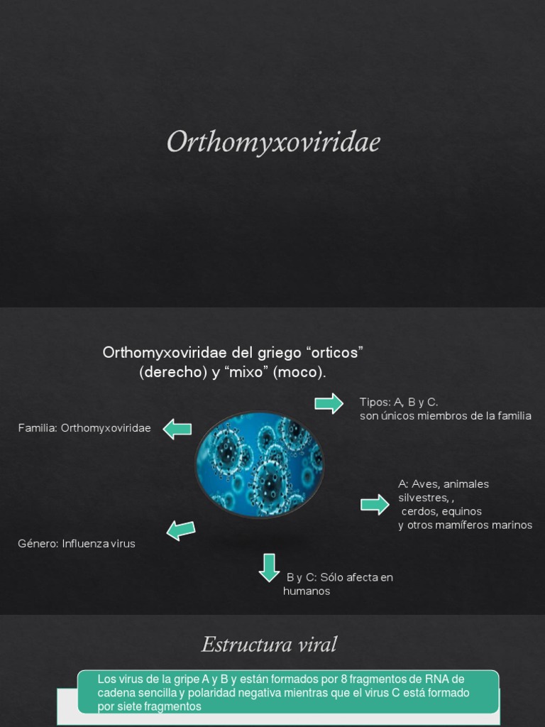 Orthomyxoviridae Fin | PDF | Influenza | Virus de la influenza A