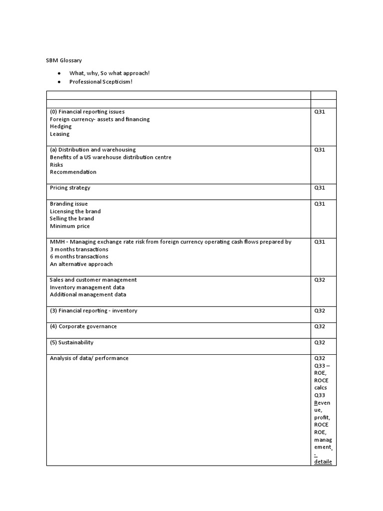 SBM Glossary | PDF