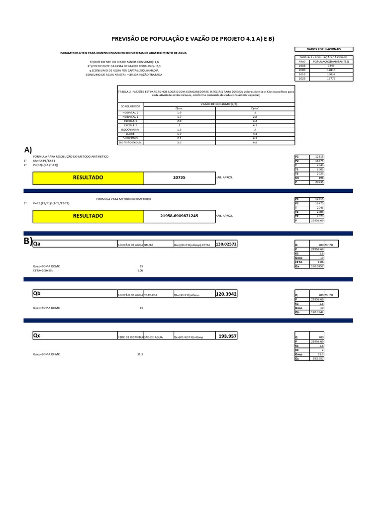 Trabalho Gaby (Parte 2) | PDF