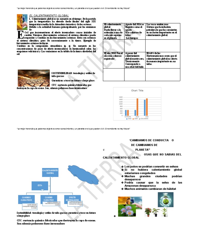Calentamiento Global | PDF