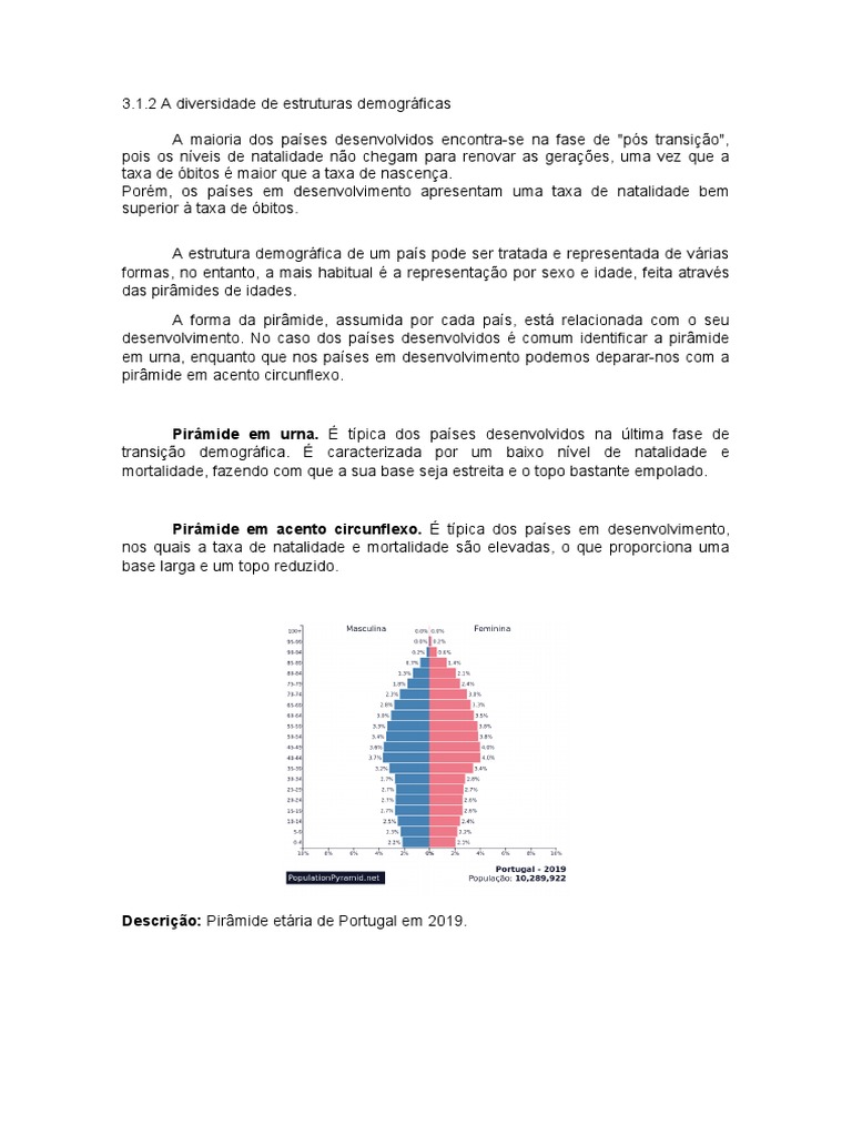 Apoio Ao Trabalho de Economia Sobre A Demografia 3.1 | PDF | Crescimento populacional | Demografia