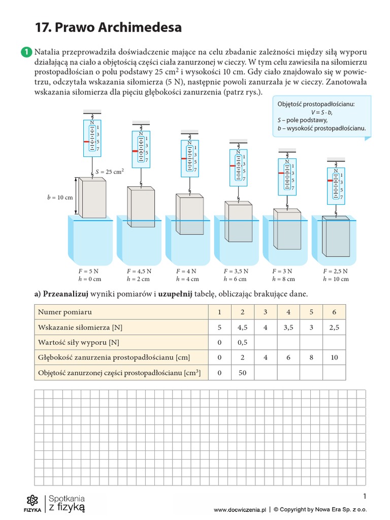 Zadania Prawo Archimedesa | PDF