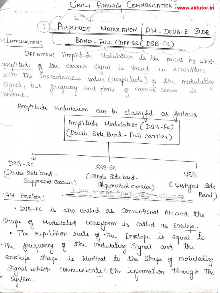 Communication Engineering Notes Btech Ec 2ndyr | PDF