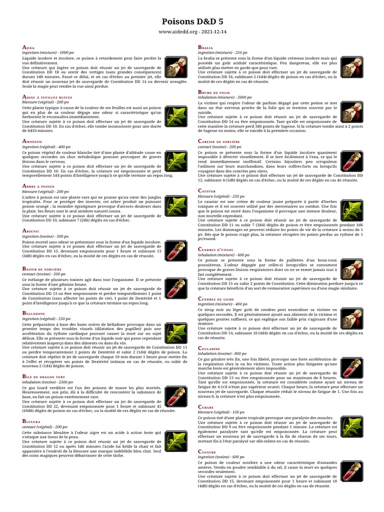 Poisons dans D&D 5e : Guide Complet | PDF | Poison | Sommeil
