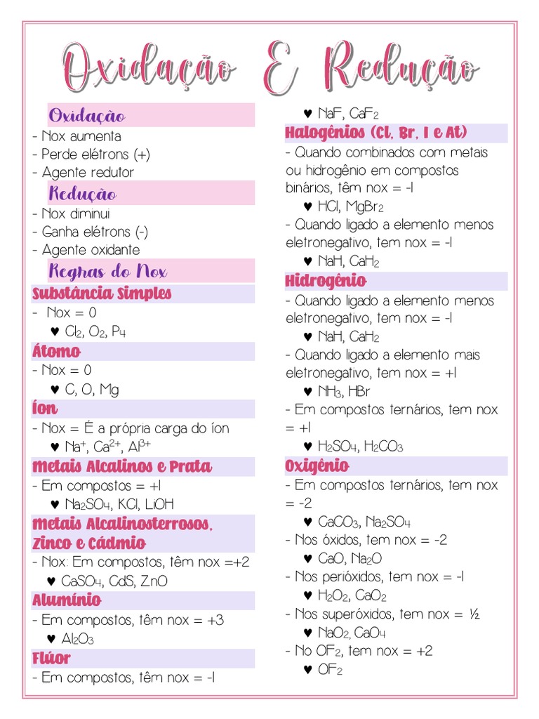 Resumo de Química - S3 | PDF | Ácido | Química