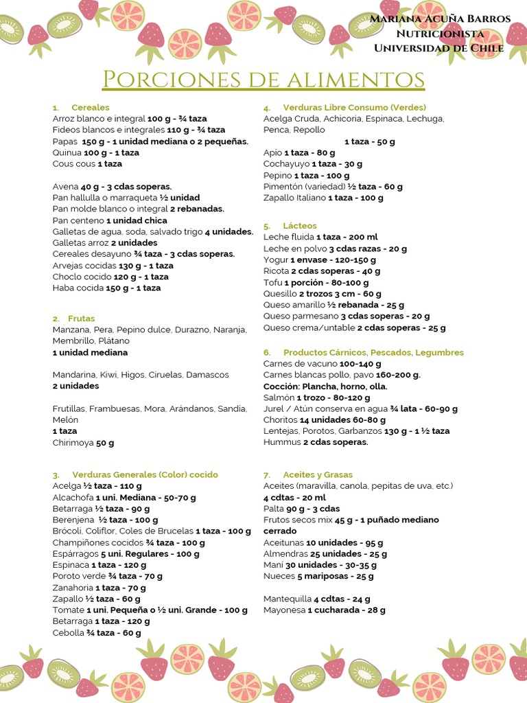 Tabla de Porciones de Alimentos | PDF | Cocinando | Alimentos