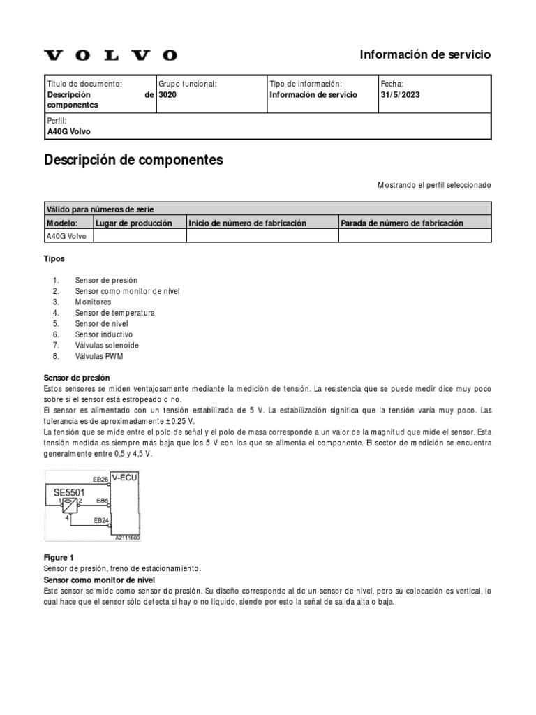 Descripción De Componentes Pdf Sensor Inductor 5171