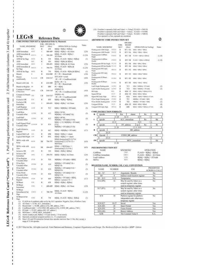 ARM v8 Quick Reference Guide | PDF