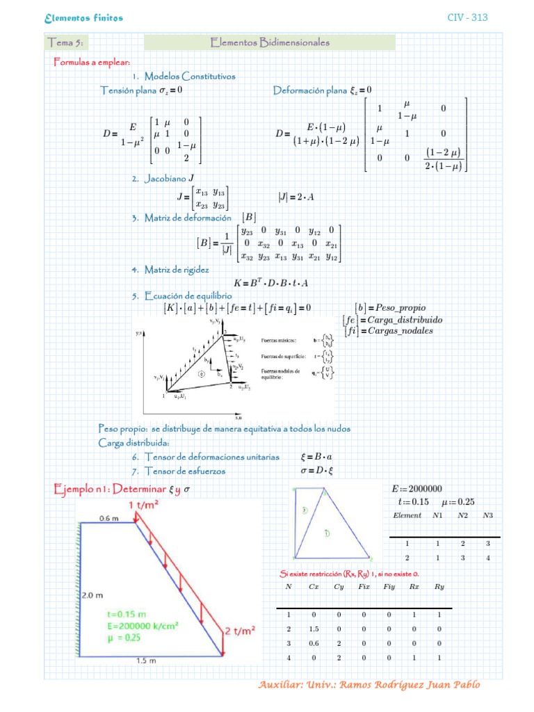 MEF 5 Elementos Bidimensionales Ejercicio 2 | PDF