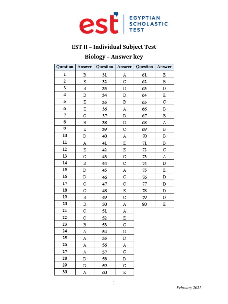 EST II Biology Aug.2021 AK ElKably | PDF