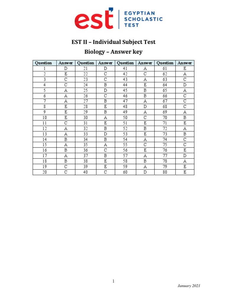 EST II Biology Oct.2021 AK ElKably | PDF