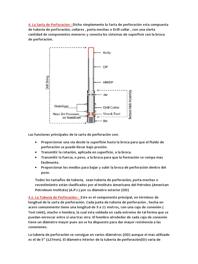 Sarta de Perforacion | PDF | Perforación | Martillo