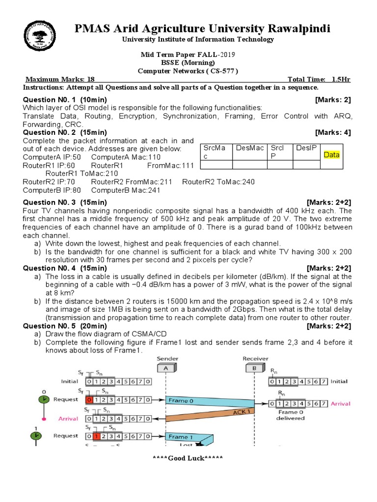 CN Mid Paper Fall 19 | PDF | Router (Computing) | Computer Network